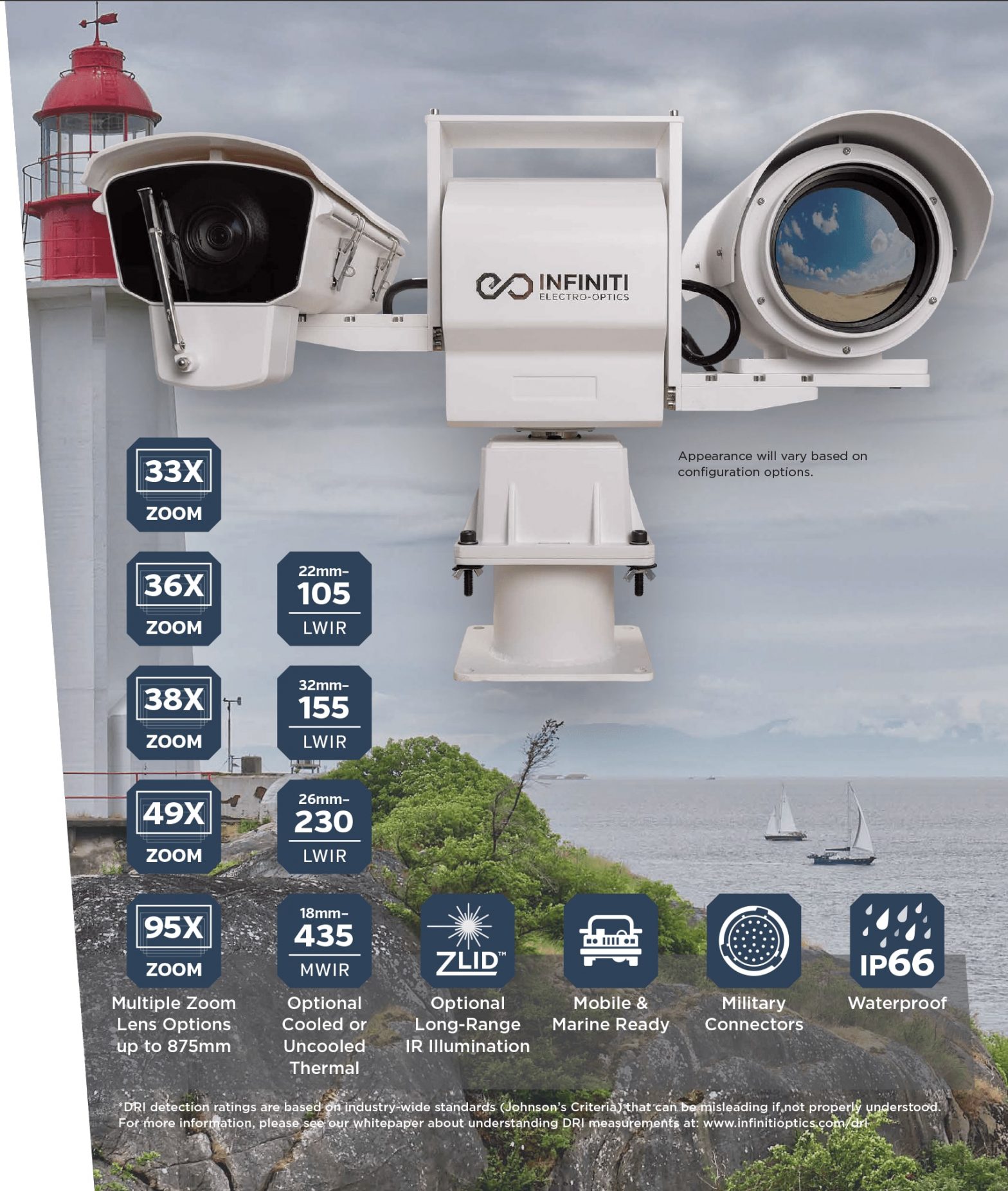 Military Grade Cameras - MTN Services, LLC